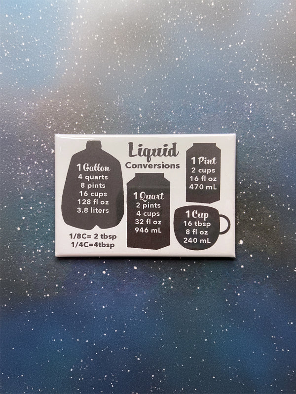 Liquid Conversions Magnet – Edge of Urge